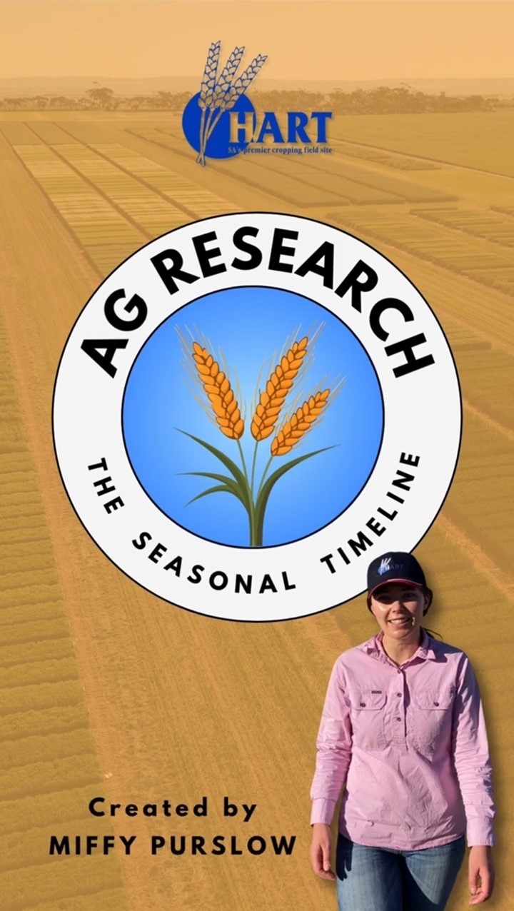 Hart Field Site Group - Ag Research - the seasonal timeline